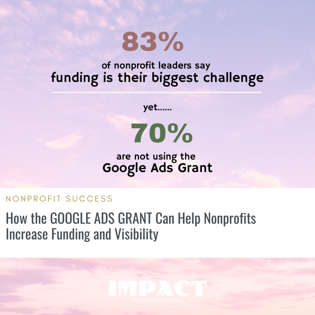 How the Google Ad Grant Can Help Nonprofits Increase Funding and ...